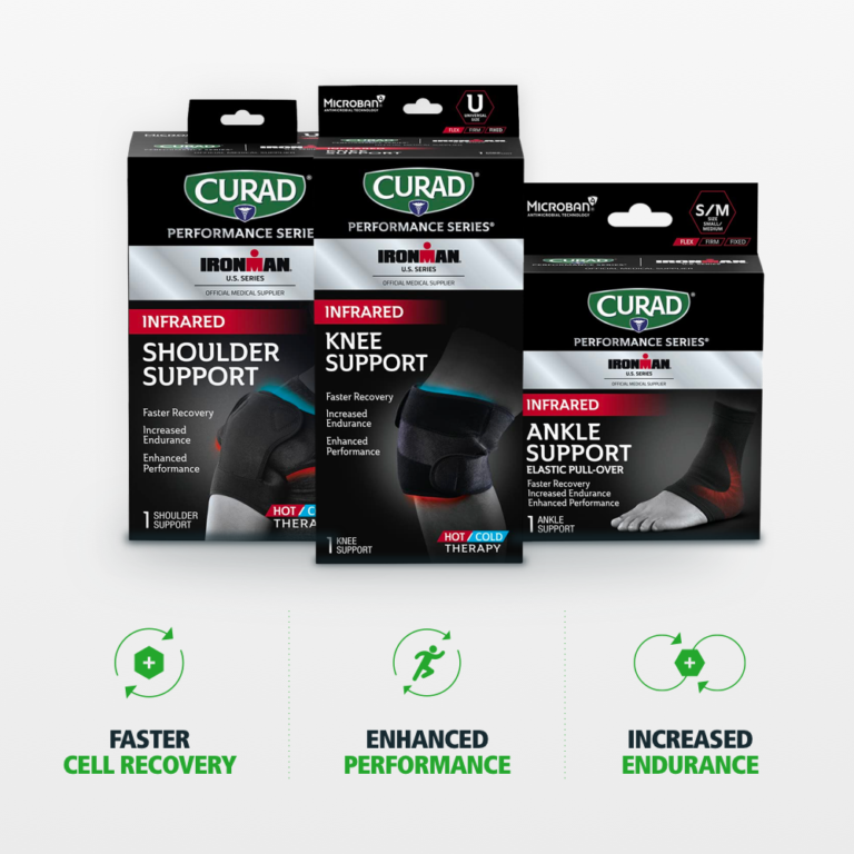 Celebrating 20 Years of Innovation in Infrared Technology at CELLIANT ...